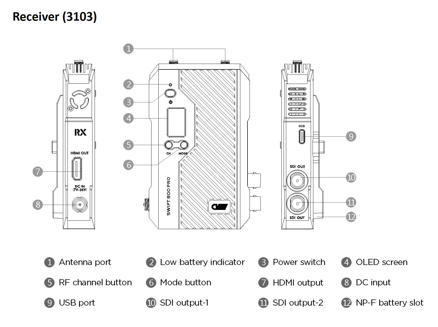 CVW Crystal Video SWIFT 800 Pro SDI & HDMI Wireless Video Transmission ...